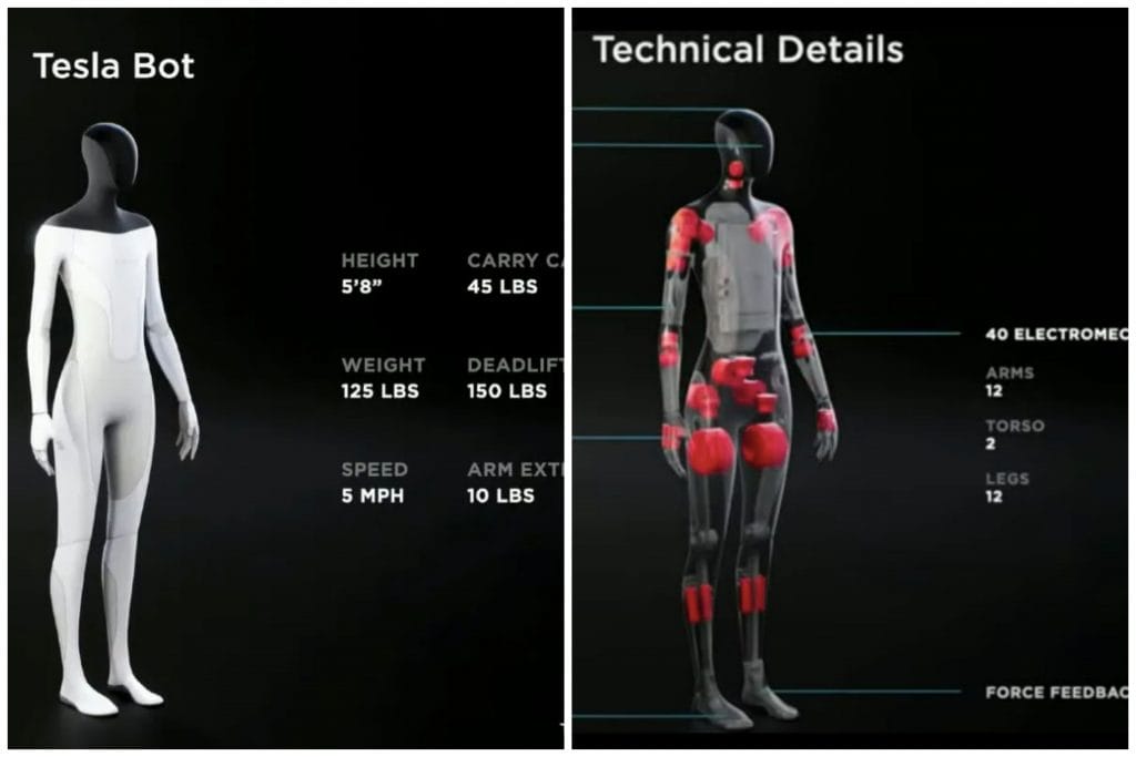 Tesla’s robot: Great marketing; little reality - AnyAuto