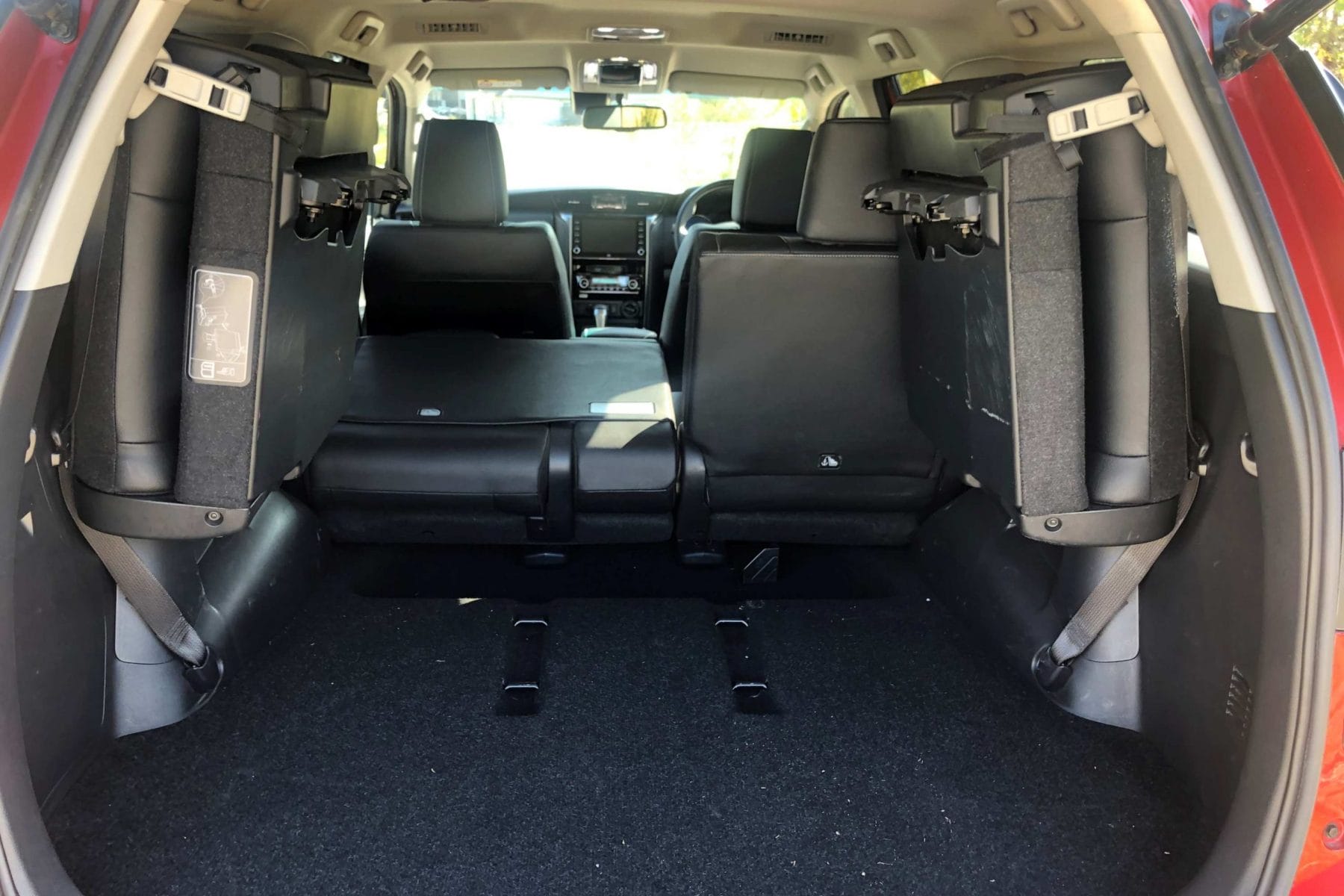 Toyota Fortuner Crusade 4WD 2021 Review - AnyAuto