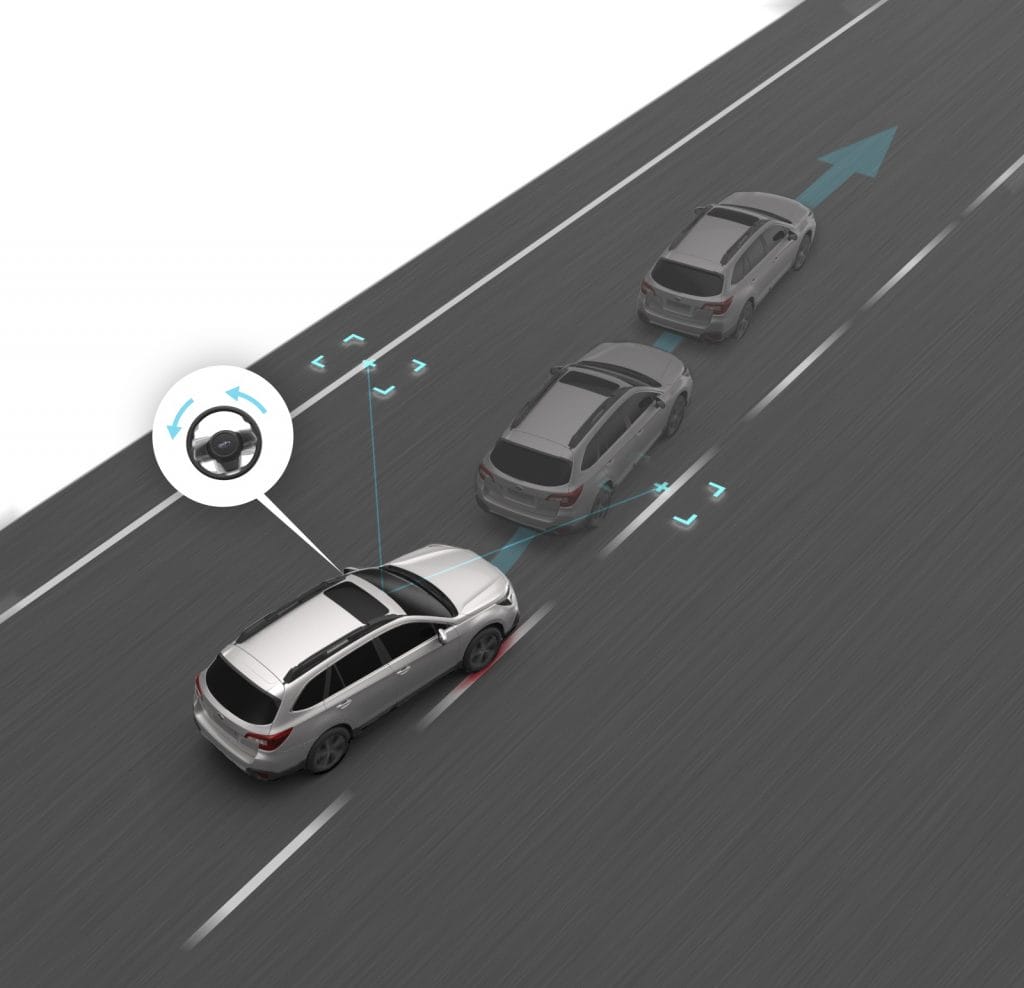 Subaru WRX Safety Features 2022 - AnyAuto